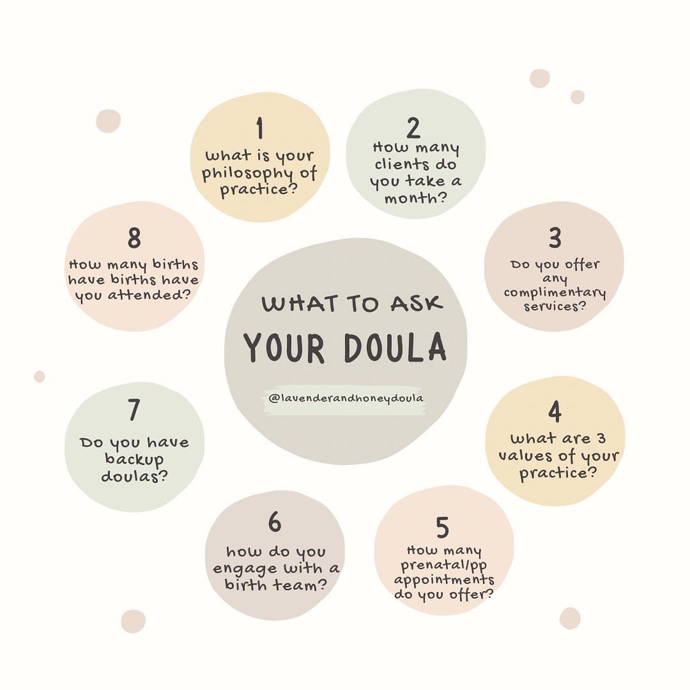 What to ask your Doula